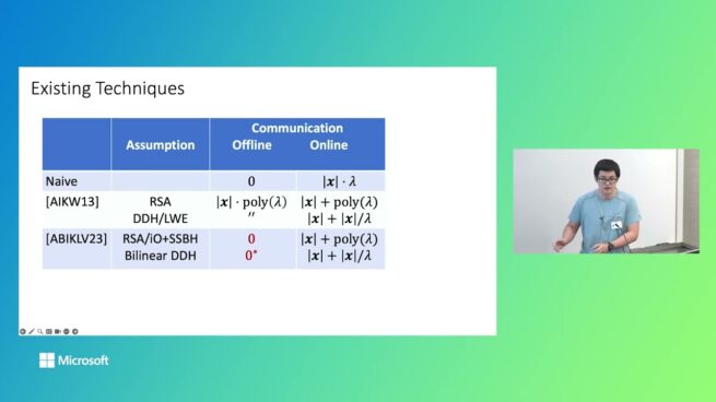 Differentially Private Synthetic Data without Training - Microsoft Research