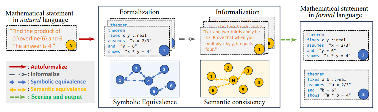 从直觉到“深度思考”：多维进化的大模型推理能力 - Microsoft Research