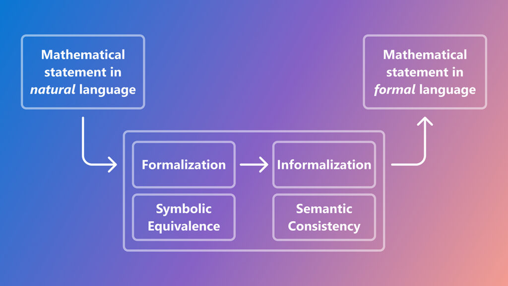 Microsoft Research Blog - Microsoft Research