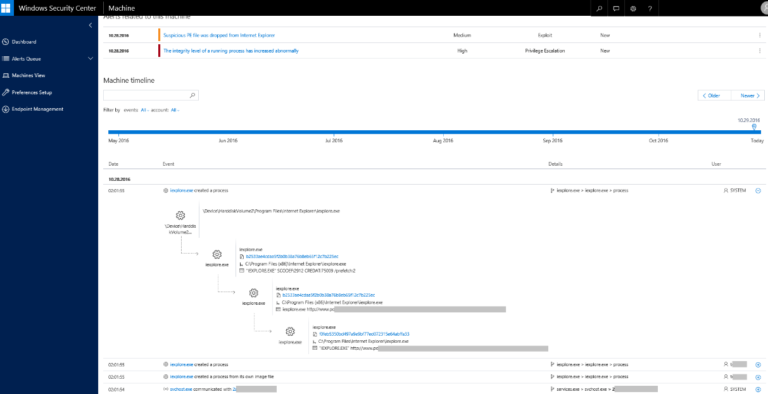 Our commitment to our customers' security | Microsoft Security Blog
