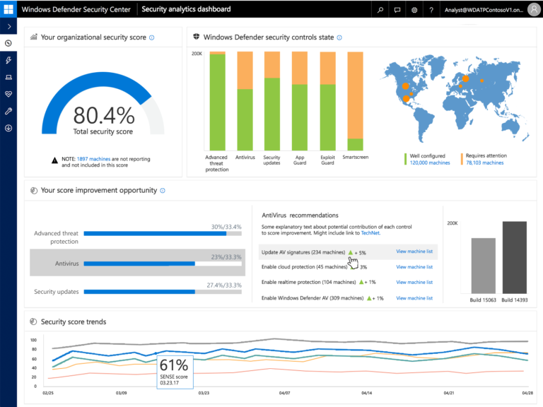 Windows Defender ATP Fall Creators Update | Microsoft Security Blog