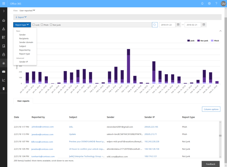 How Office 365 protects your organization from modern phishing ...