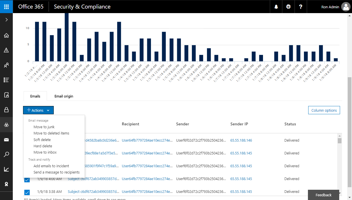 Securing The Modern Workplace With Microsoft 365 Threat Protection Part 4 Microsoft Security