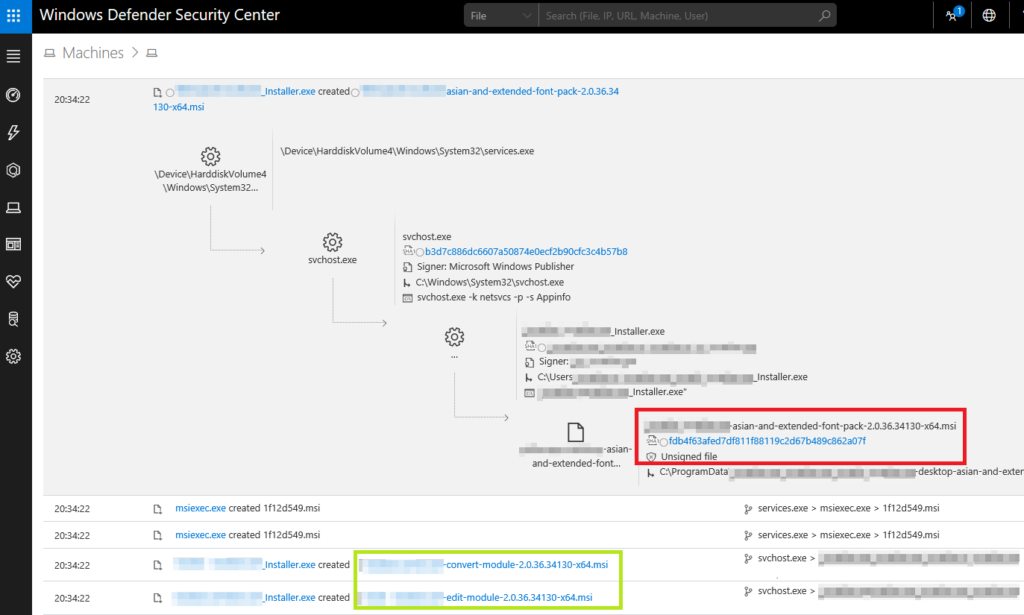 Attack inception: Compromised supply chain within a supply chain poses ...