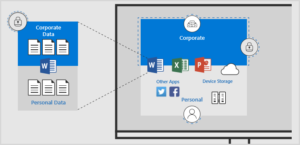 Protect your data in files, apps, and devices | Microsoft Security Blog