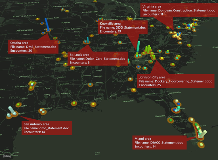 Small businesses targeted by highly localized Ursnif campaign | Microsoft Security Blog