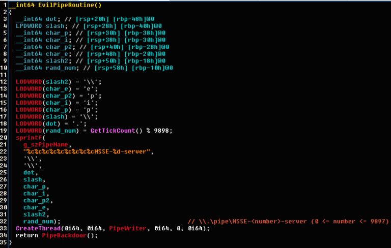 Analysis of cyberattack on U.S. think tanks, non-profits, public sector ...