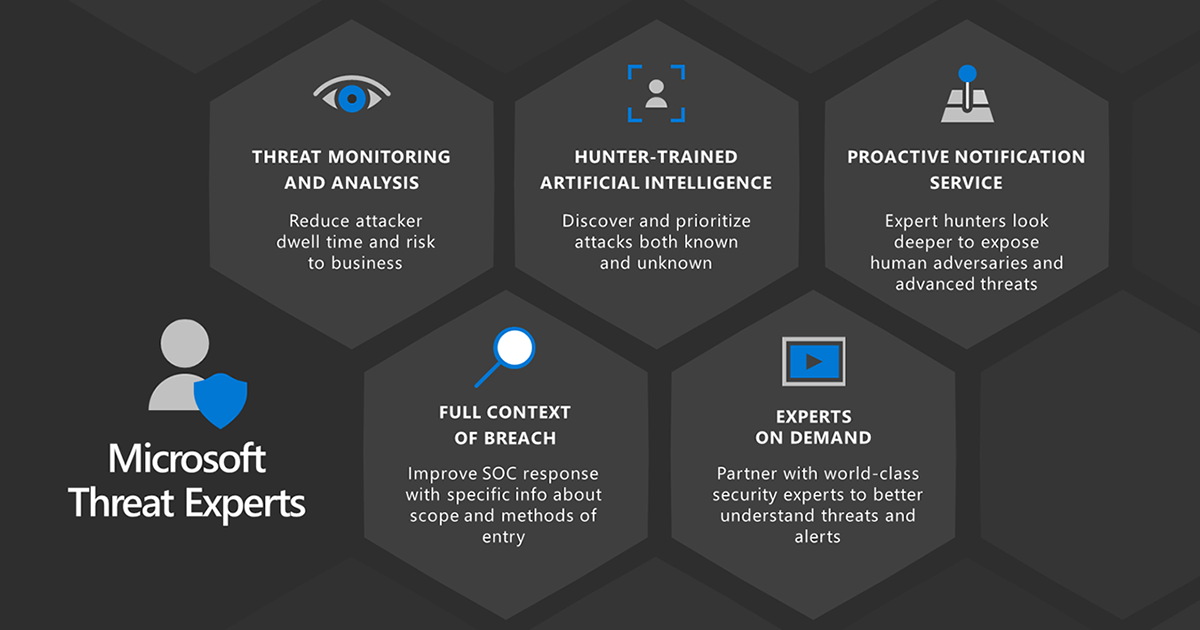 Announcing Microsoft Threat Experts | Microsoft Security Blog
