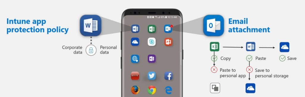 Step 6. Manage mobile apps: top 10 actions to secure your environment ...