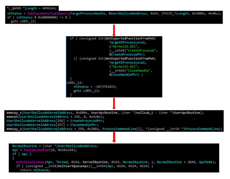 From alert to driver vulnerability: Microsoft Defender ATP ...