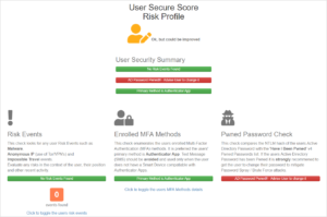 Announcing the Microsoft Graph Security Hackathon winners | Microsoft ...