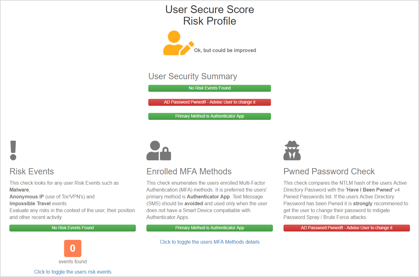 Announcing the Microsoft Graph Security Hackathon winners | Microsoft ...