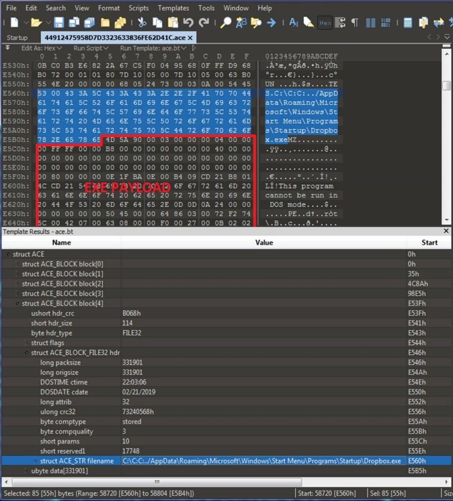 Analysis of a targeted attack exploiting the WinRAR CVE-2018-20250 ...