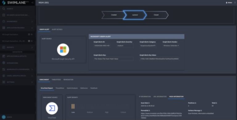 Announcing the Microsoft Graph Security Hackathon winners | Microsoft ...