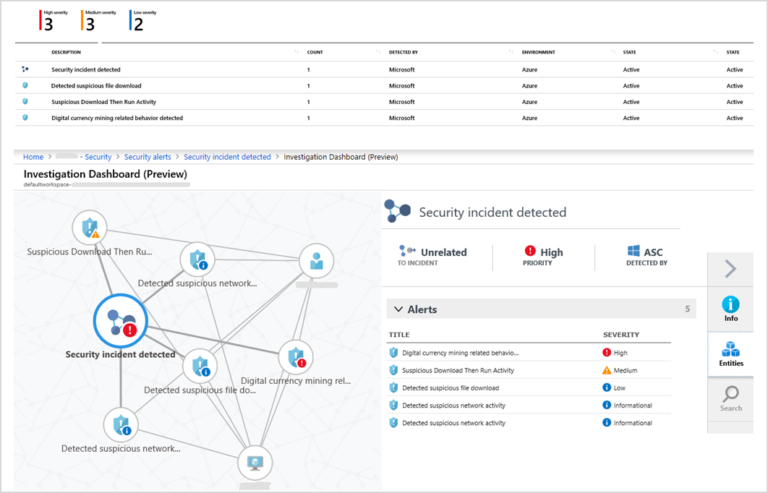 Uncovering Linux based cyberattack using Azure Security Center
