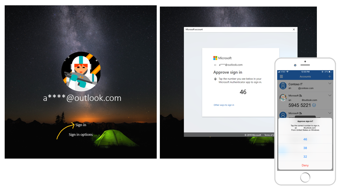 Advancing Windows 10 as a passwordless platform