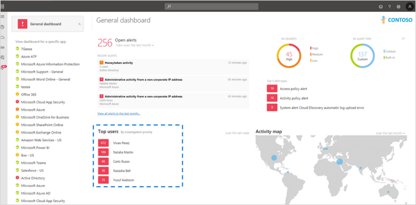 The evolution of Microsoft Threat Protection—July update