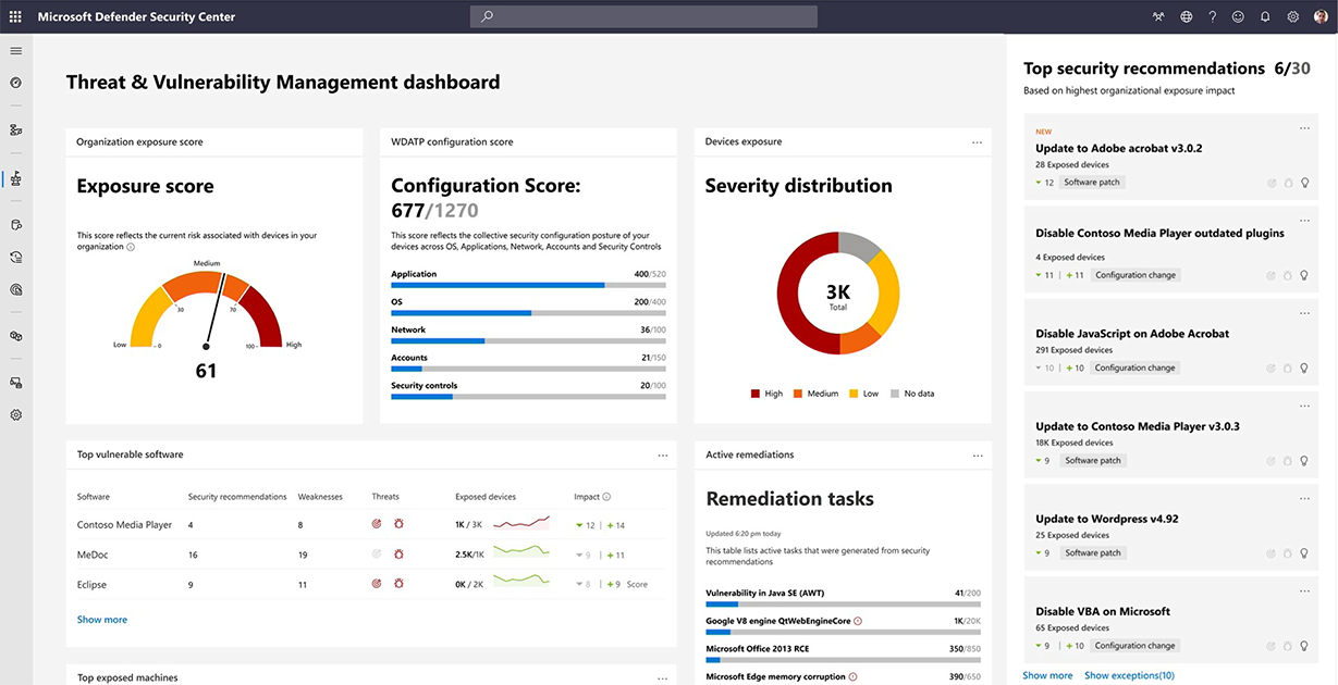 Microsoft’s Threat & Vulnerability Management now helps thousands of ...