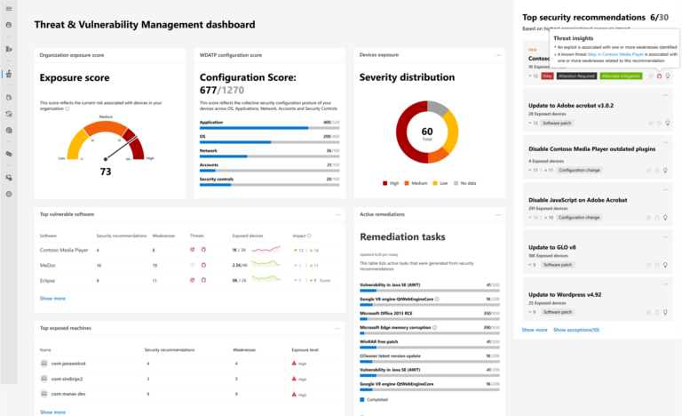Microsoft’s Threat & Vulnerability Management now helps thousands of ...