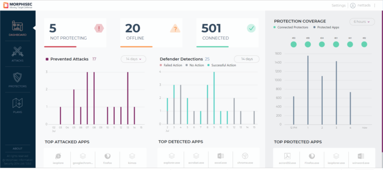 Improve security and simplify operations with Windows Defender ...