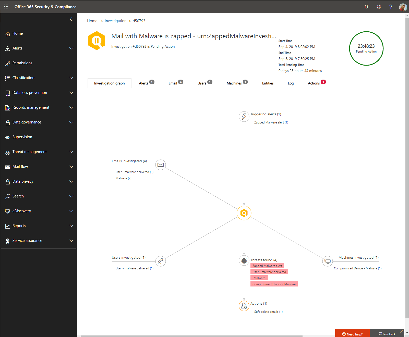 Automated incident response in Office 365 ATP now generally available