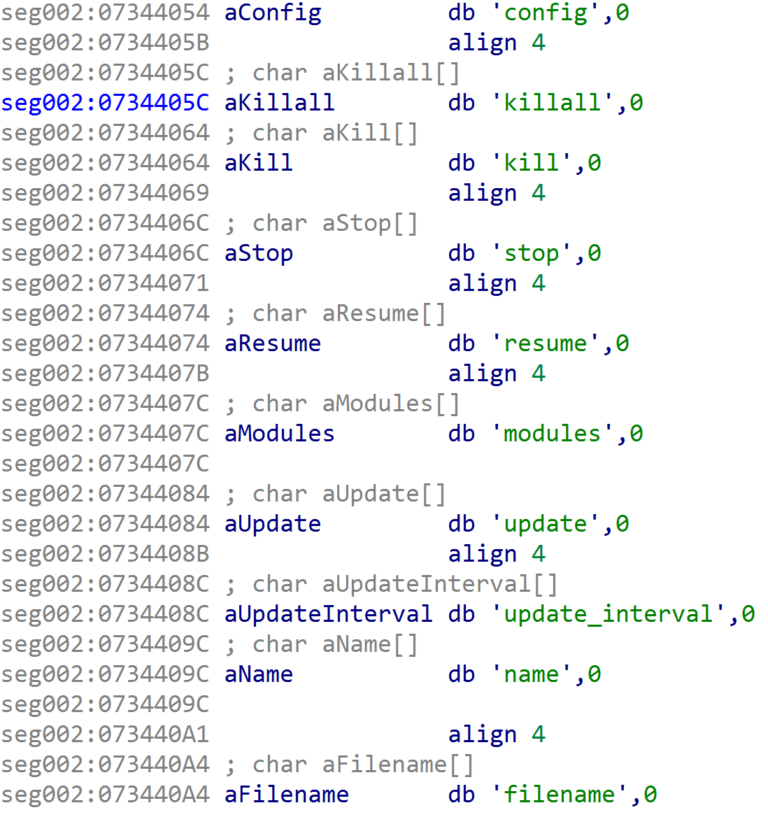 Bring your own LOLBin: Multi-stage, fileless Nodersok campaign delivers ...