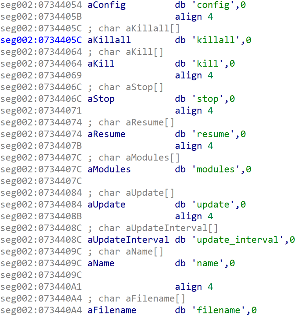 Bring your own LOLBin: Multi-stage, fileless Nodersok campaign delivers ...