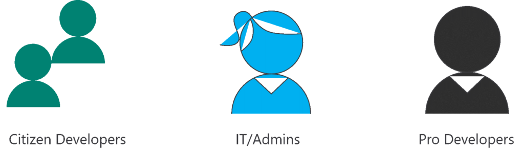 Foundations of Microsoft Flow—secure and compliant automation, part 1