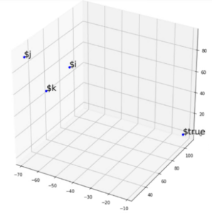 Deep learning rises: New methods for detecting malicious PowerShell ...