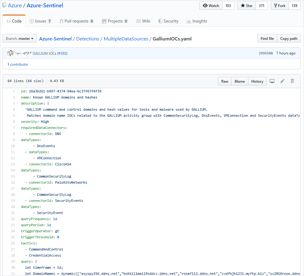 GALLIUM: Targeting global telecom