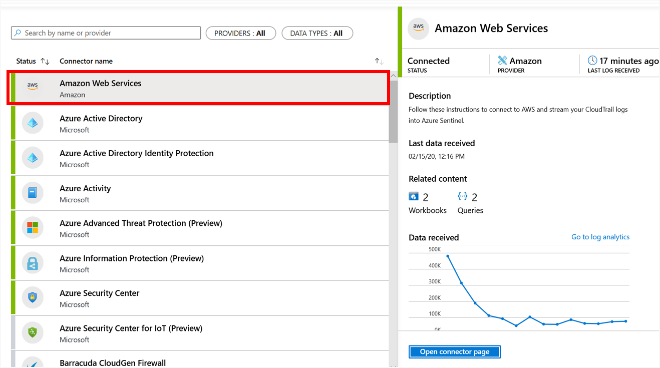 Free import of AWS CloudTrail logs through June 2020 and other exciting ...