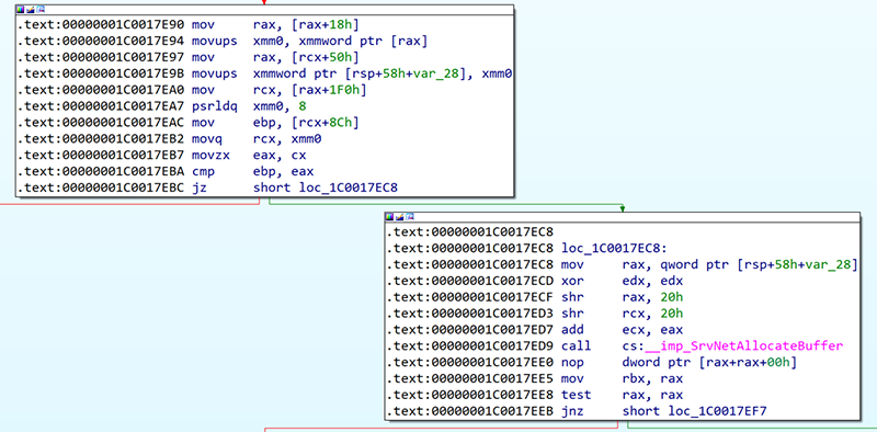 Mitigating vulnerabilities in endpoint network stacks | Microsoft ...