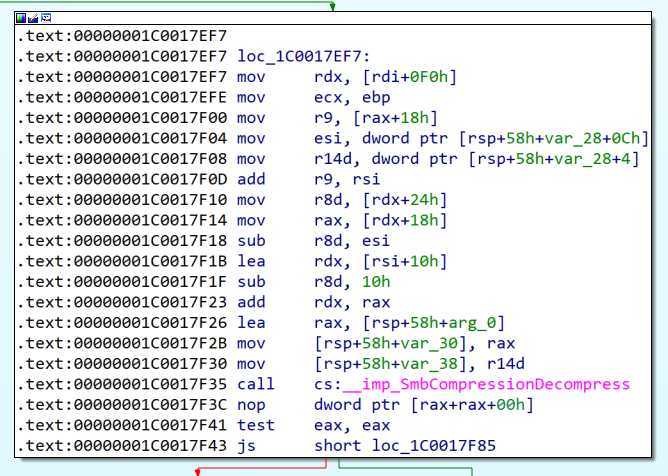 Mitigating vulnerabilities in endpoint network stacks | Microsoft ...