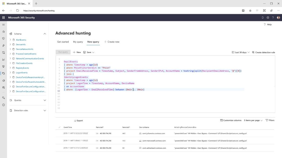 Inside Microsoft 365 Defender: Mapping attack chains from cloud to ...
