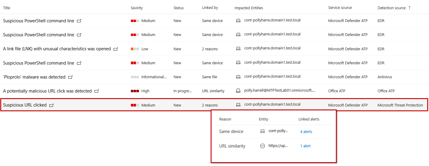 Inside Microsoft 365 Defender: Solving cross-domain security incidents through the power of ...