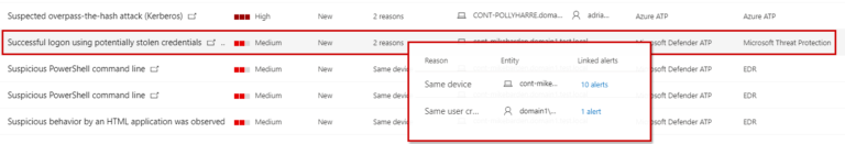 Inside Microsoft 365 Defender: Solving cross-domain security incidents ...