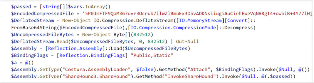 Stopping Active Directory attacks and other post-exploitation behavior ...