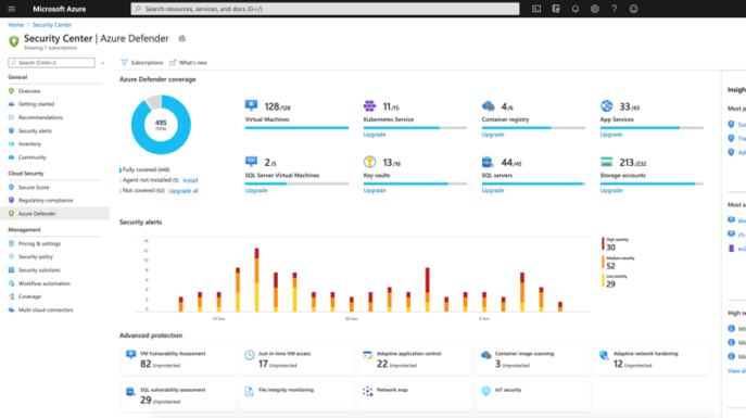 Microsoft delivers unified SIEM and XDR to modernize security operations | Microsoft Security Blog