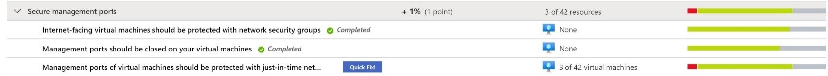 Microsoft Security: Use baseline default tools to accelerate your ...