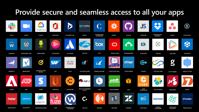 Deliver productive and seamless user experiences with Azure Active ...