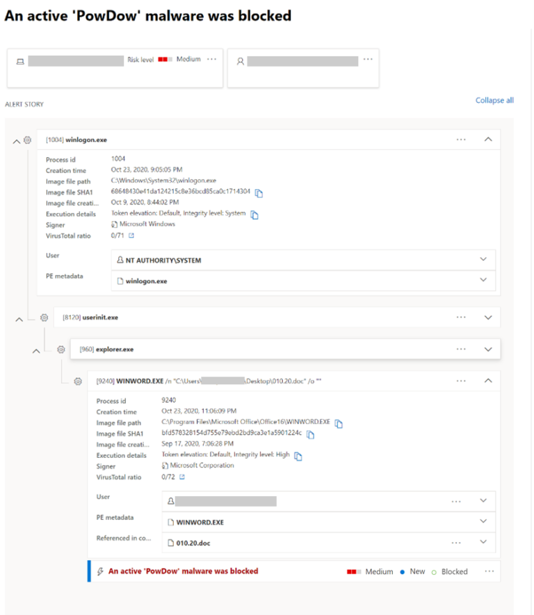 EDR in block mode stops IcedID cold | Microsoft Security Blog