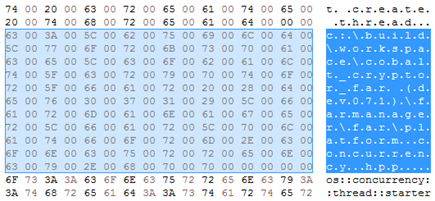 Deep dive into the Solorigate second-stage activation: From SUNBURST to ...