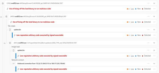 ZINC attacks against security researchers | Microsoft Security Blog
