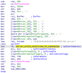 Deep dive into the Solorigate second-stage activation: From SUNBURST to ...