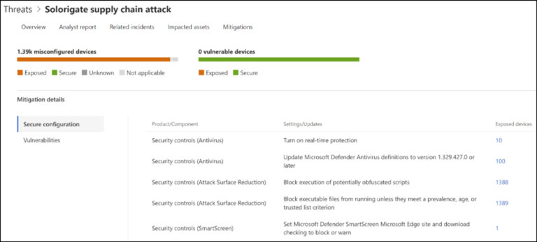 Increasing Resilience Against Solorigate And Other Sophisticated Attacks With Microsoft Defender