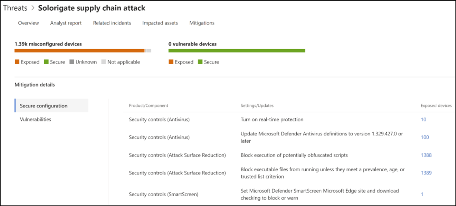 Increasing Resilience Against Solorigate And Other Sophisticated Attacks With Microsoft Defender