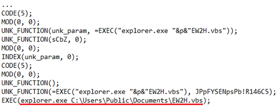 XLM + AMSI: New runtime defense against Excel 4.0 macro malware ...