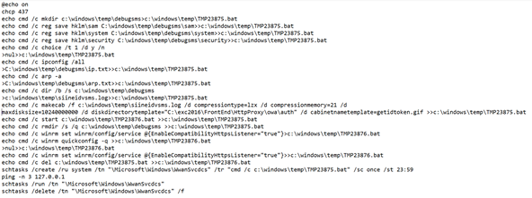 Analyzing attacks taking advantage of the Exchange Server ...